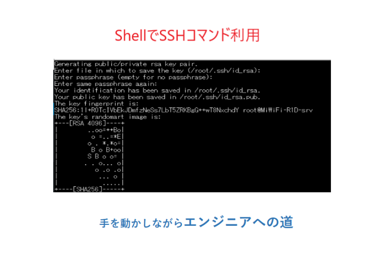 Shell Ssh Passwordshell Ssh パスワード 不要shell Ssh パスワード 省略shell Ssh 使い方ssh 公開鍵認証 エンジニアへの道